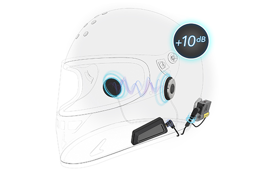 How Are Motorcycle Helmet Speakers Safer Than Earbuds? - IASUS Concepts